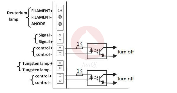 DC D2 Deuterium Lamp Power Supply Multi Output For Ultraviolet Visible ...