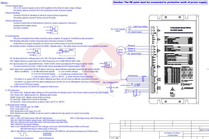 220V High Voltage 16A Brushless DC Motor Controller for 310V BLDC Motor