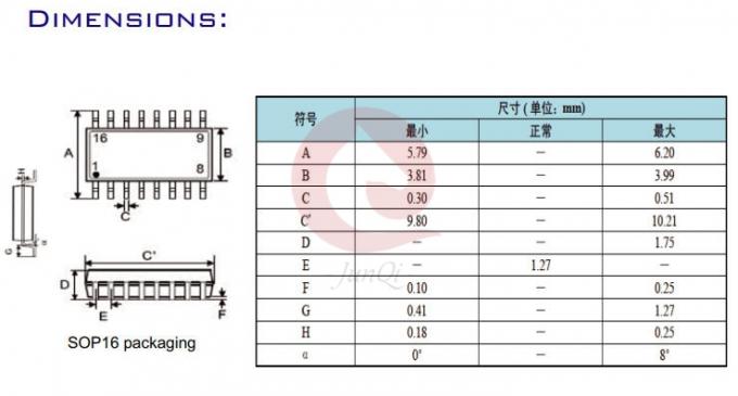 JY01 3 Phase BLDC Motor Driver IC For Hall Sensor BLDC Motor Or ...