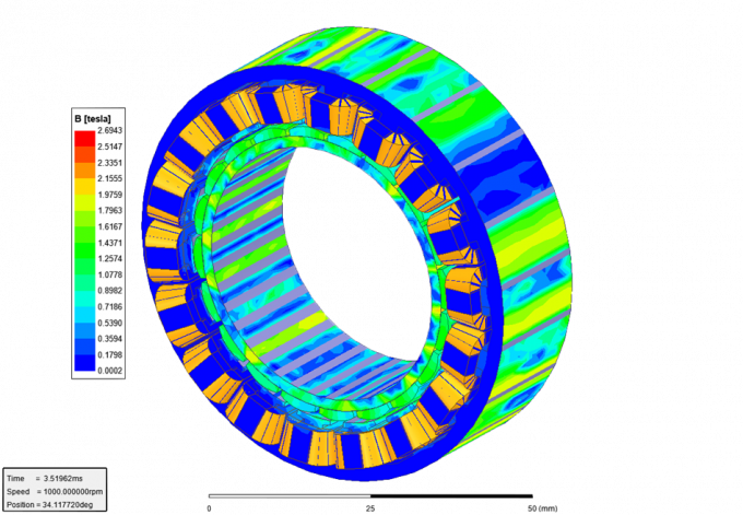 Brushless DC Frameless Motors