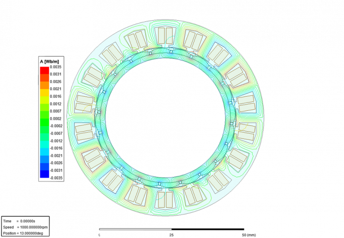Brushless DC Frameless Motors